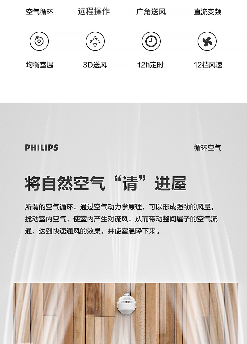 飞利浦（PHILIPS）空气循环扇 远程操控，空调小伴侣，直流变频，均衡室温，12H定时，12档风速落地风扇静音摇头电扇